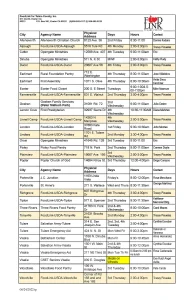 PANTRY-LIST – FoodLink for Tulare County